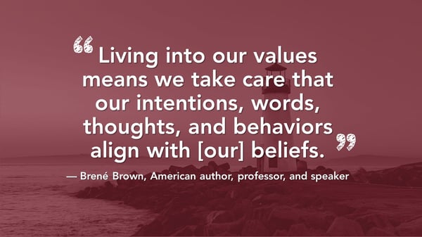 Living Your Values Living Your Values