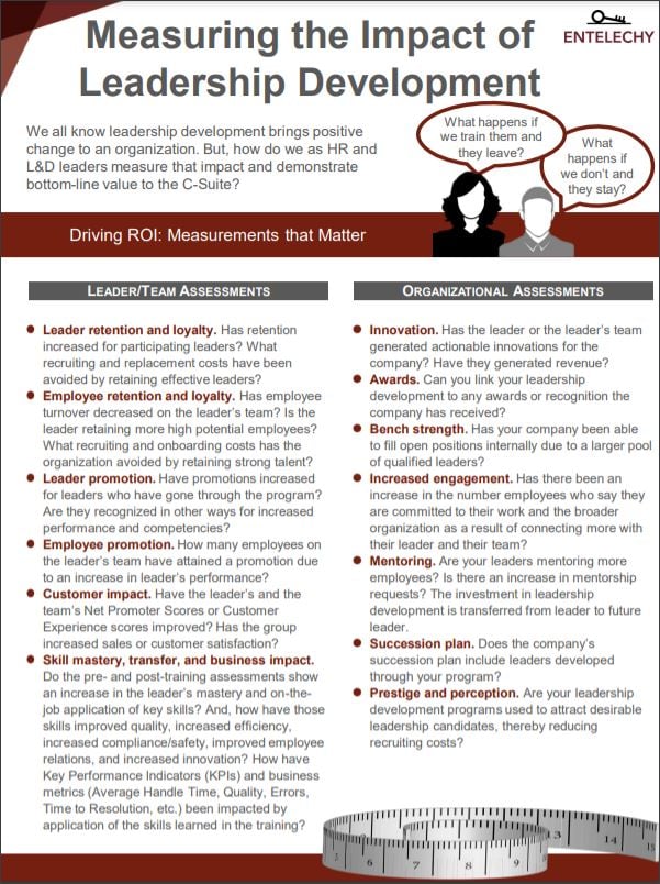 13 Ways to Measure Leadership Development ROI